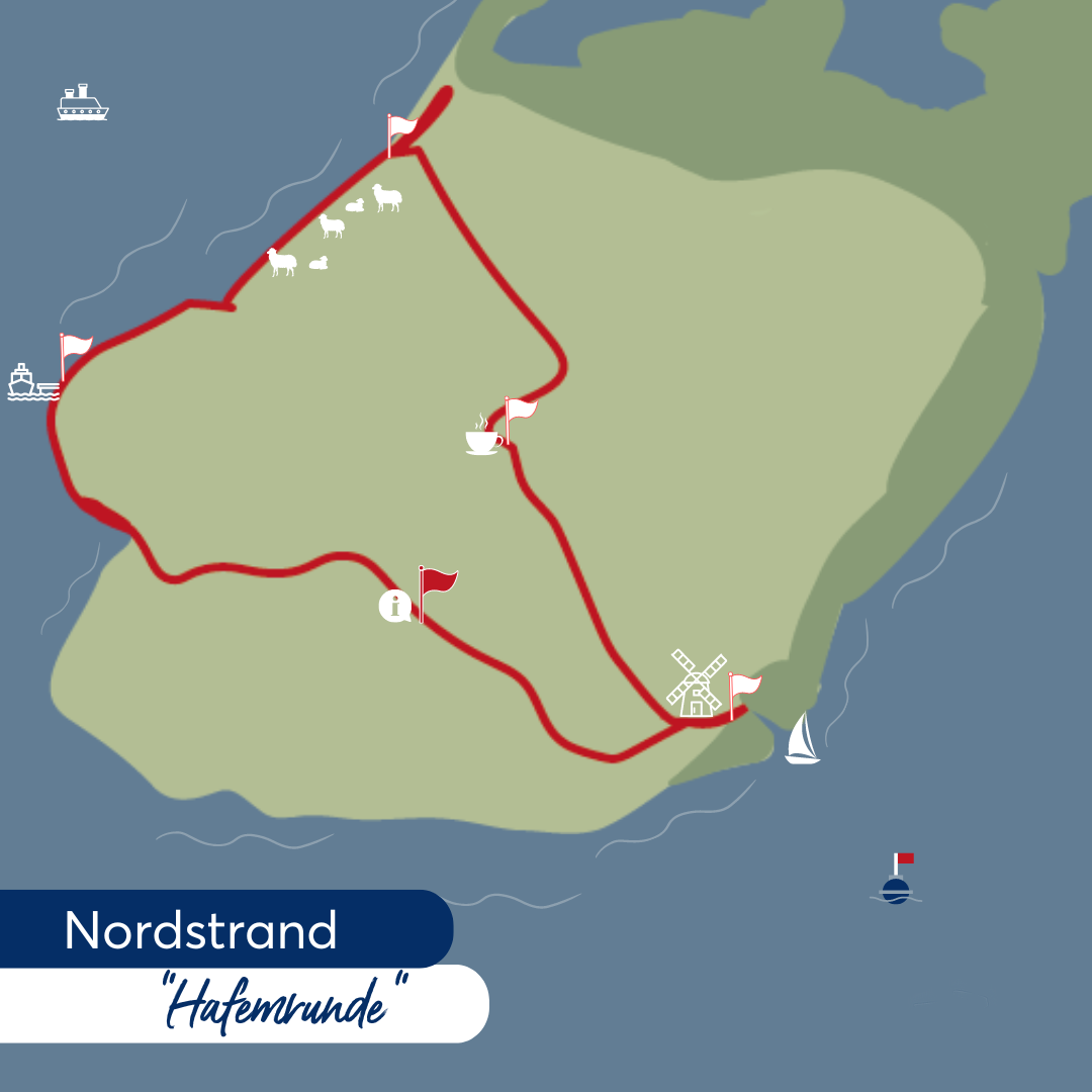 Nordseetourismus: Radtour über Nordstrand